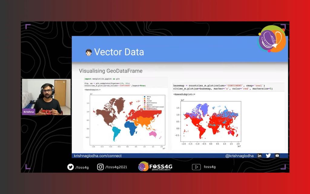 GeoBusiness - GIS, geoinformatika, geomatika pro praxi